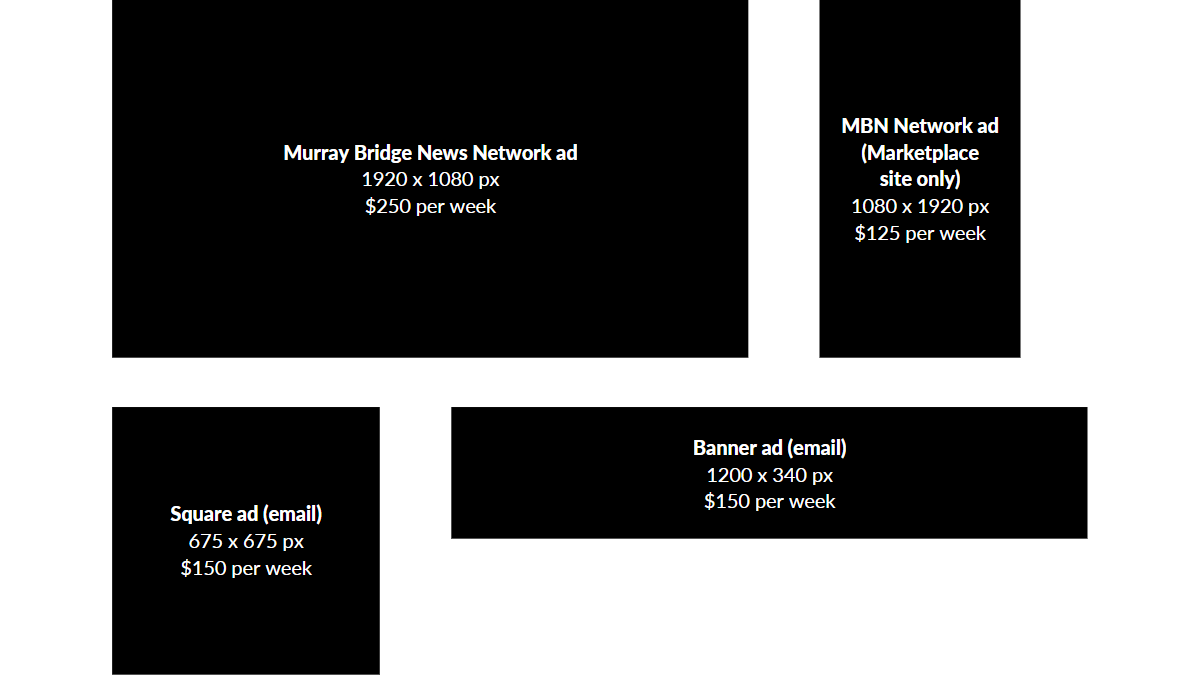 Your guide to advertising with Murray Bridge News